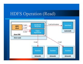 Large Scale Data Processing & Storage | PPT
