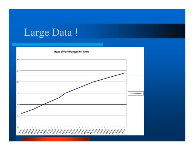 Large Scale Data Processing & Storage