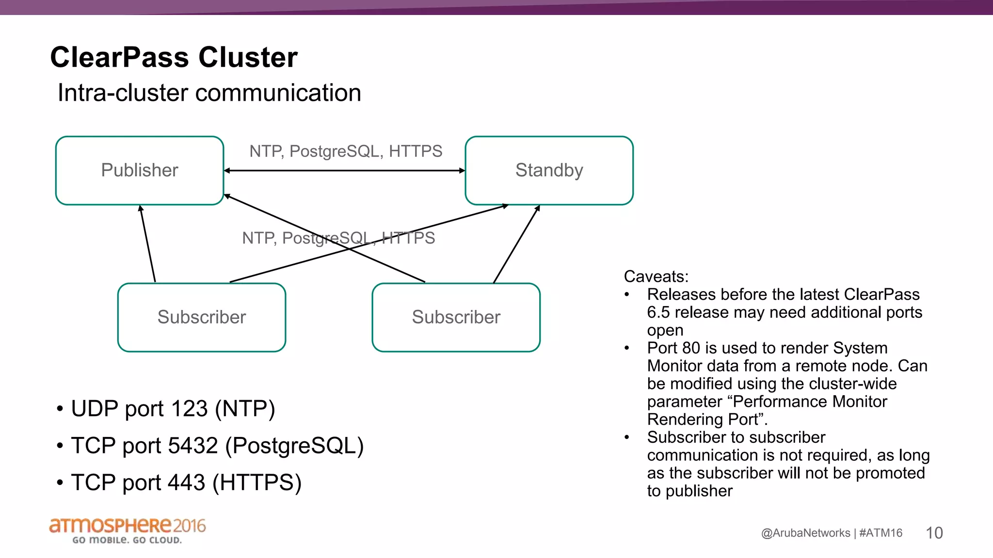 Large scale, distributed access management deployment with aruba clear ...