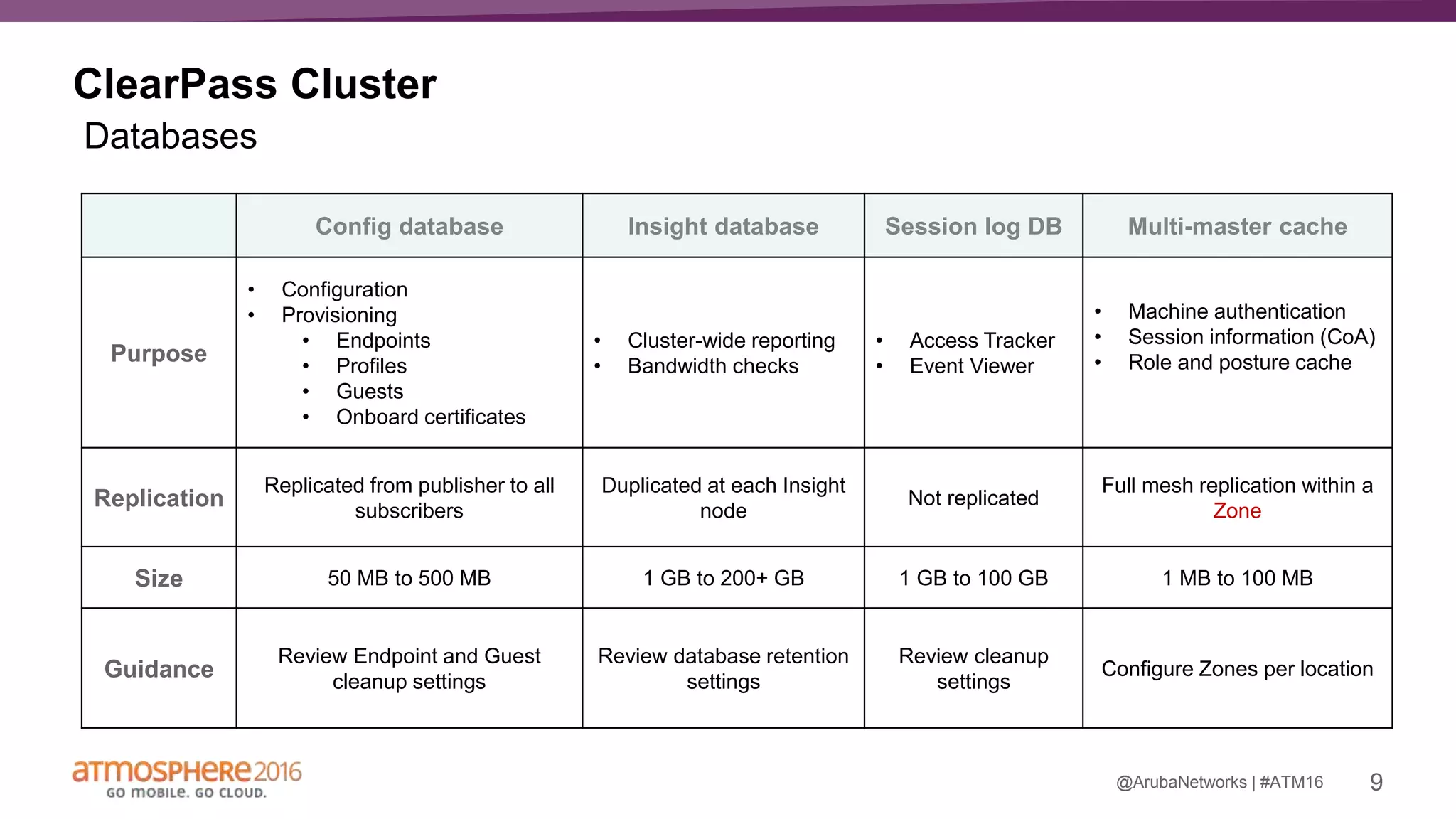 Large scale, distributed access management deployment with aruba clear ...