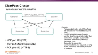 Large scale, distributed access management deployment with aruba clear ...