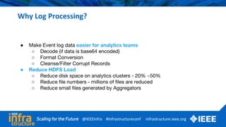 Large Scale EventLog Management @Twitter | PPT