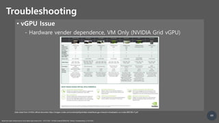 Large scale gpu cluster for ai | PPTX