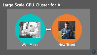 Large scale gpu cluster for ai | PPTX