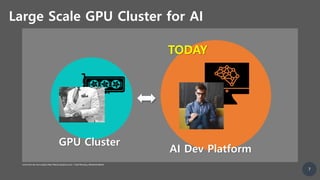 Large scale gpu cluster for ai | PPTX