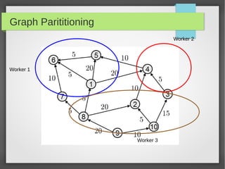 Large scale graph processing | PDF | Graphics Software | Computer Software and Applications