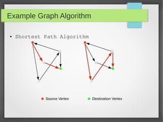Large scale graph processing | PDF