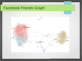 Large scale graph processing | PDF | Graphics Software | Computer Software and Applications