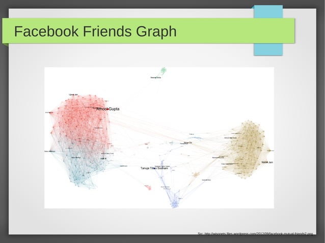 Large scale graph processing | PPT