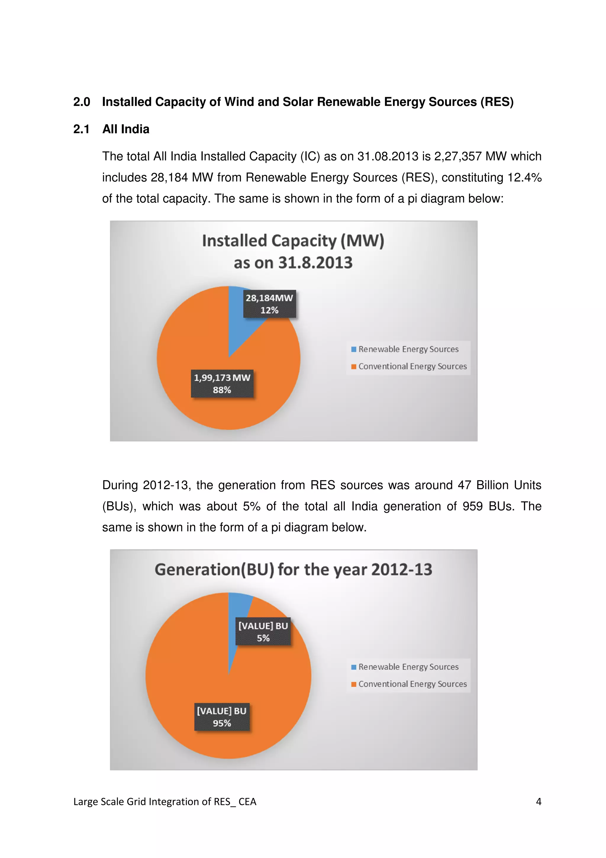 Large Scale Grid Integration Of Renewable Energy Sources Way Forward Pdf Power And Energy