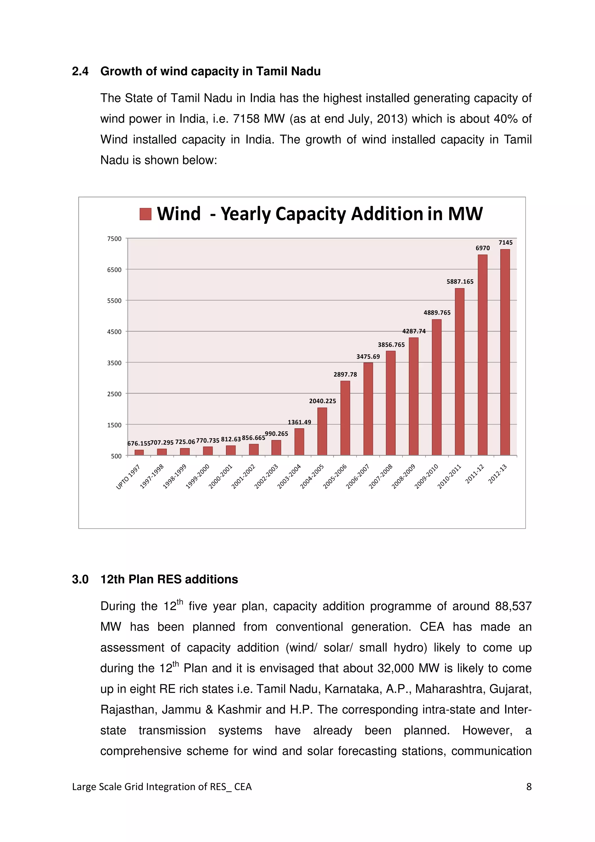 Large Scale Grid Integration of Renewable Energy Sources - Way Forward ...