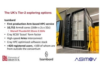 Implementing AI: High Performance Architectures: Large scale HPC ...