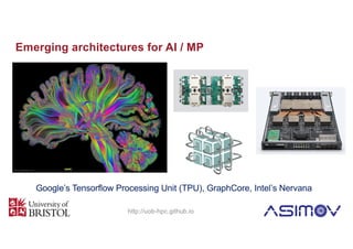 Implementing AI: High Performance Architectures: Large scale HPC ...
