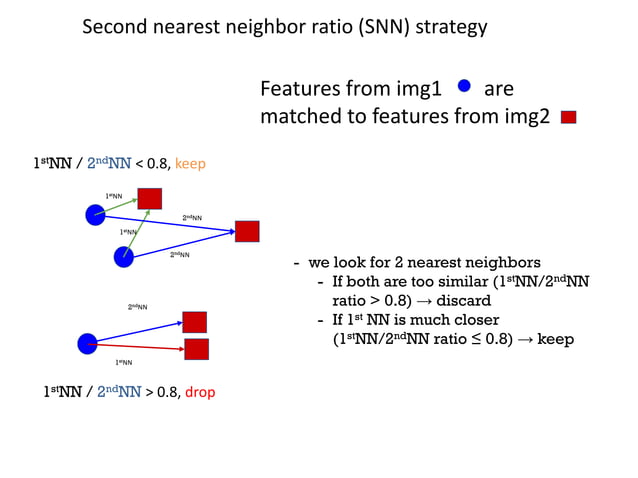 Large Scale Image Retrieval 2022.pdf
