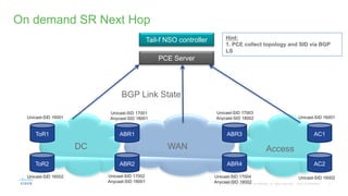 Scaling Networks with Segment Routing | PPT