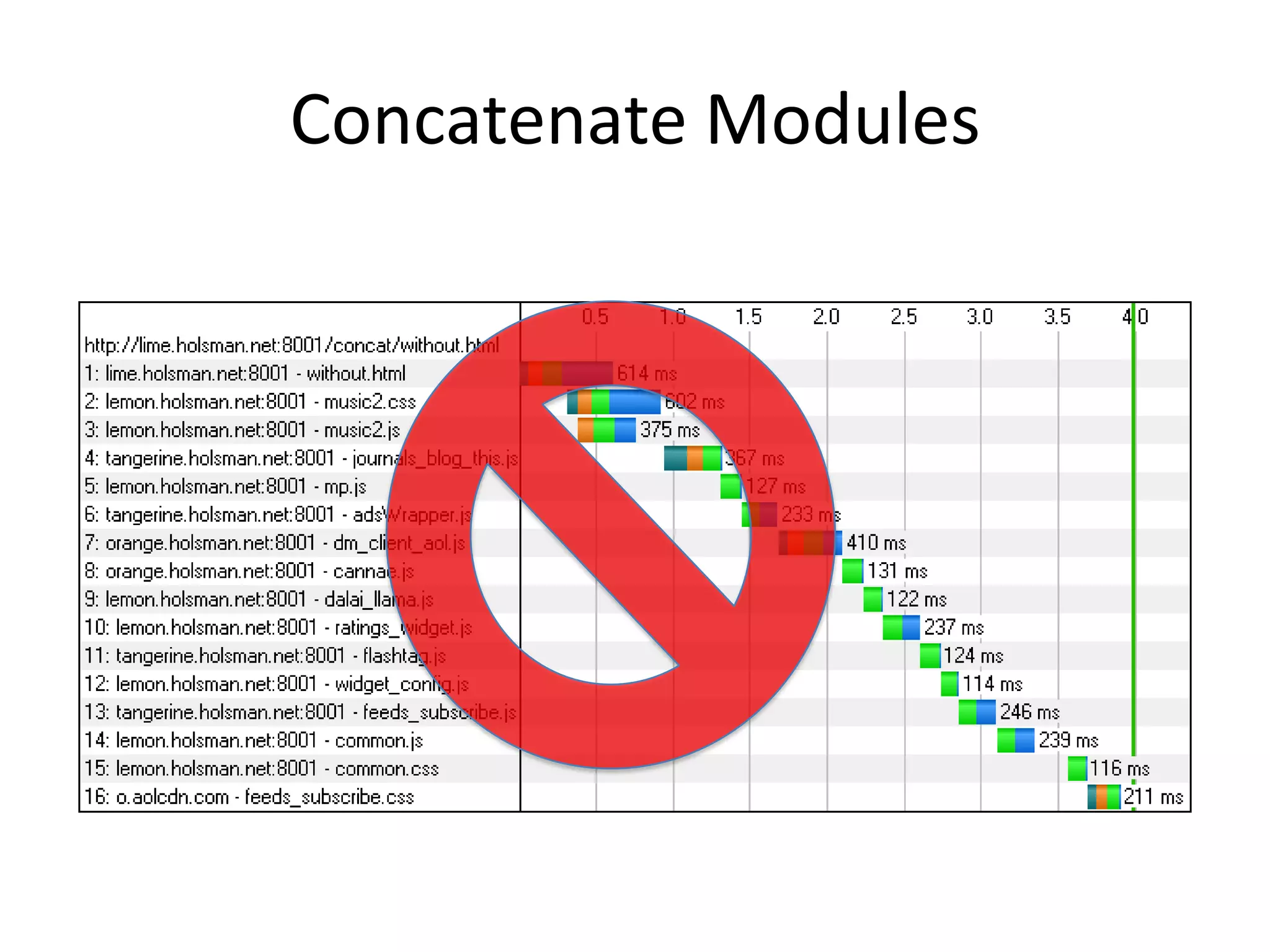 YUI vs jQuery: to Build Large Scale JavaScript App | PPT | Free Download