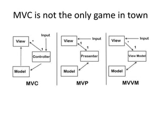 YUI vs jQuery: to Build Large Scale JavaScript App | PPT