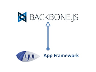 YUI vs jQuery: to Build Large Scale JavaScript App | PPT