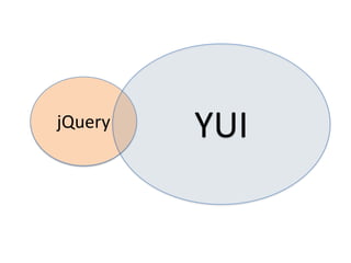 YUI vs jQuery: to Build Large Scale JavaScript App | PPT