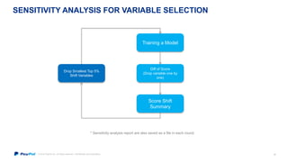 Large scale machine learning at pay pal risk | PPTX
