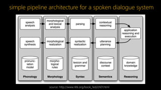 Large scale nlp using python's nltk on azure | PPTX