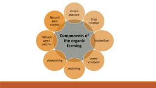 Large scale organic farming | PPT