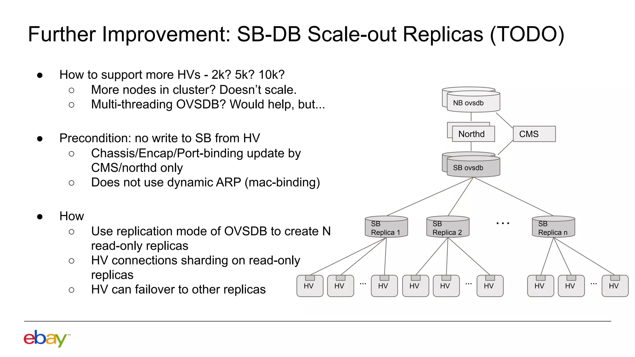 Large scale overlay networks with ovn: problems and solutions | PDF