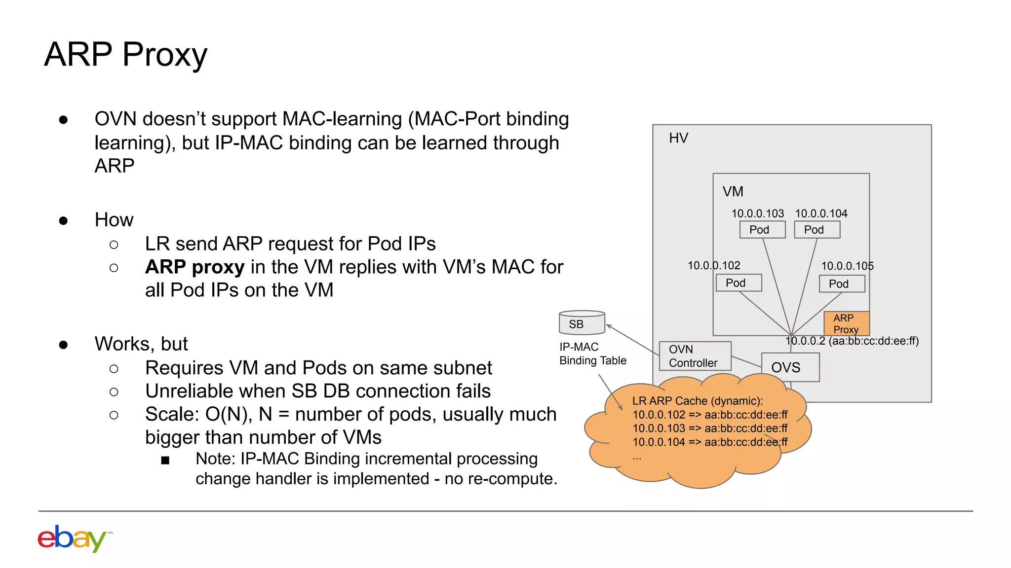 Large scale overlay networks with ovn: problems and solutions | PDF