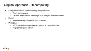 Large scale overlay networks with ovn: problems and solutions | PDF