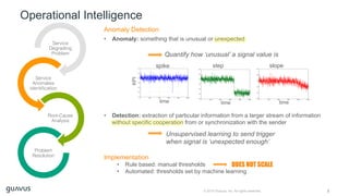 Large scale predictive analytics for anomaly detection - Nicolas Hohn | PDF
