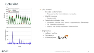 Large scale predictive analytics for anomaly detection - Nicolas Hohn | PDF