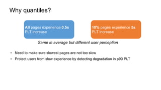 Large Scale Online Experimentation with Quantile Metrics | PPTX | Physics | Science