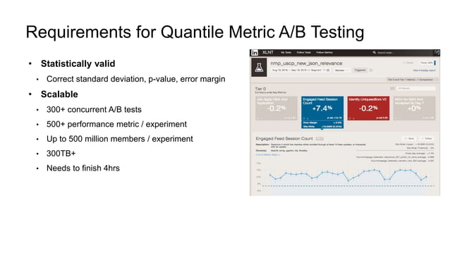 Large Scale Online Experimentation with Quantile Metrics | PPT