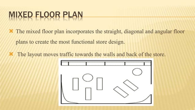 Large scale retail format | PPTX | Retail Industry | Industries