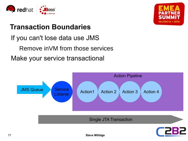 Large Scale Deployment of SOA-P | ODP | Cloud Computing | Internet
