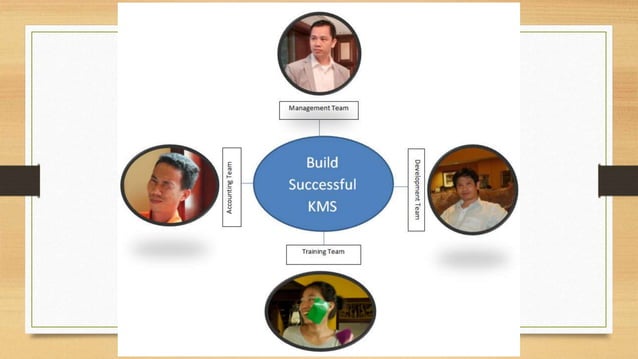 Large – scale structure (ddd) | PPT