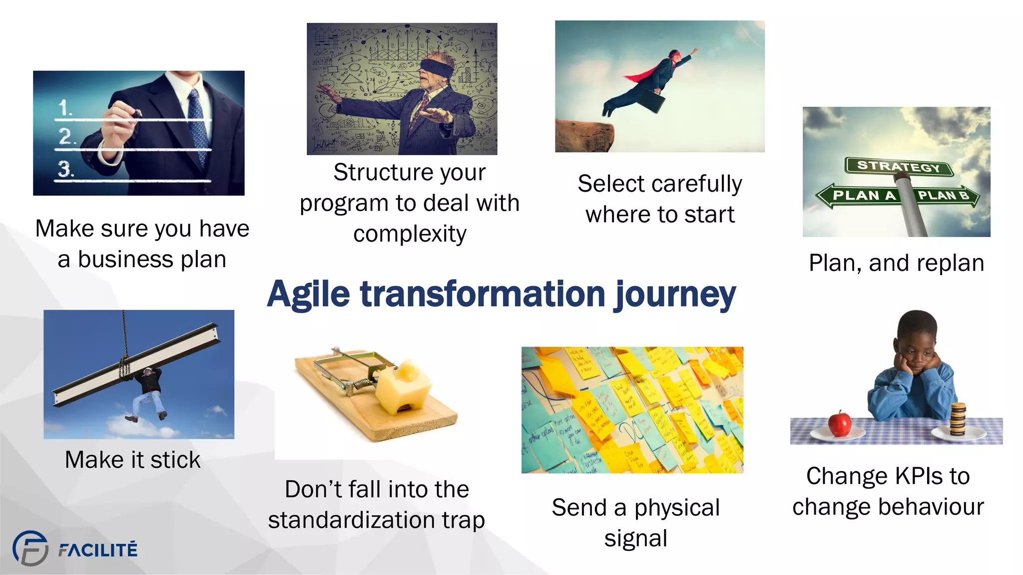 Large scale agile transformation: Field report | PDF