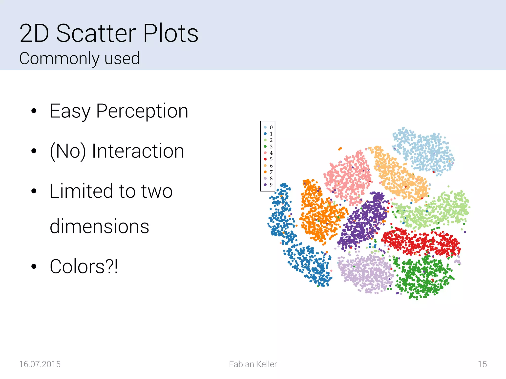 High Dimensional Data Visualization | PDF