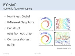 High Dimensional Data Visualization | PDF