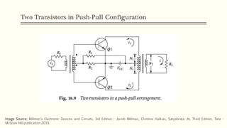 Large signal amplifiers | PPTX