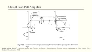 Large signal amplifiers | PPTX