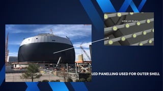 Building construction Large Span steel structures | PDF