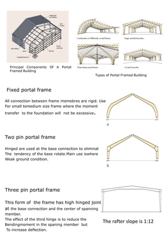 Large span structures | PPTX