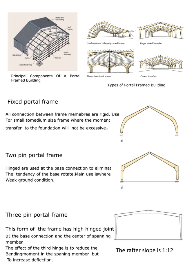 Large span structures | PPTX