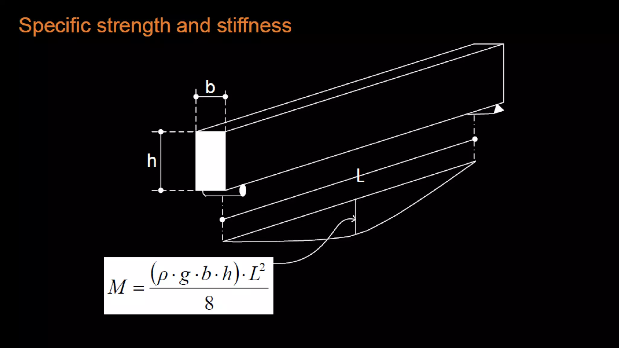 Large span structures_new | PDF