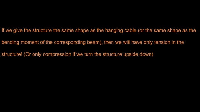 Large span structures_new | PDF