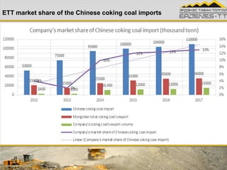 03.09.2014 Largest developing coking coal deposit in the world, Erdenes ...