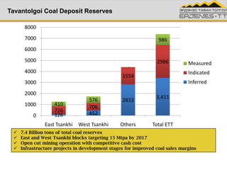 03.09.2014 Largest developing coking coal deposit in the world, Erdenes ...