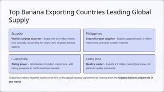 Largest Exporters of Bananas and Their Global Impact | PPTX