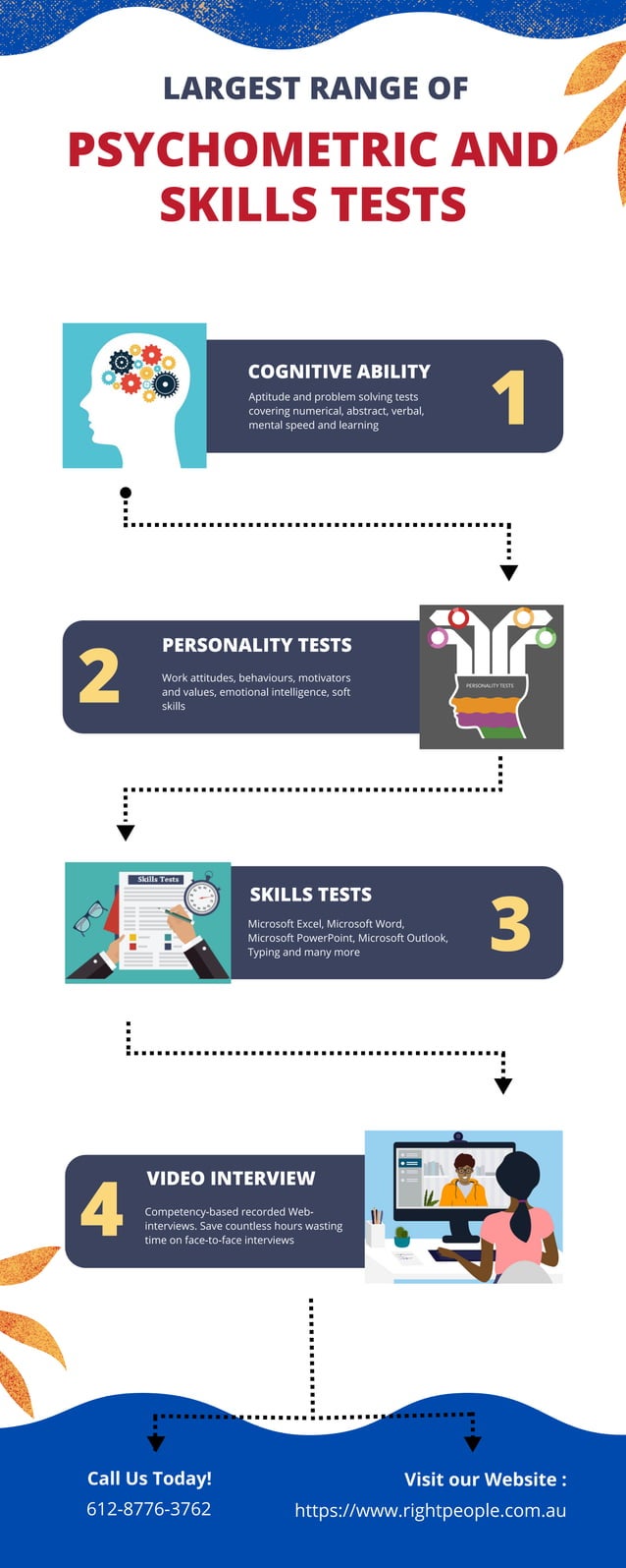 Largest Range of Psychometric and Skills Tests - Right People.pdf
